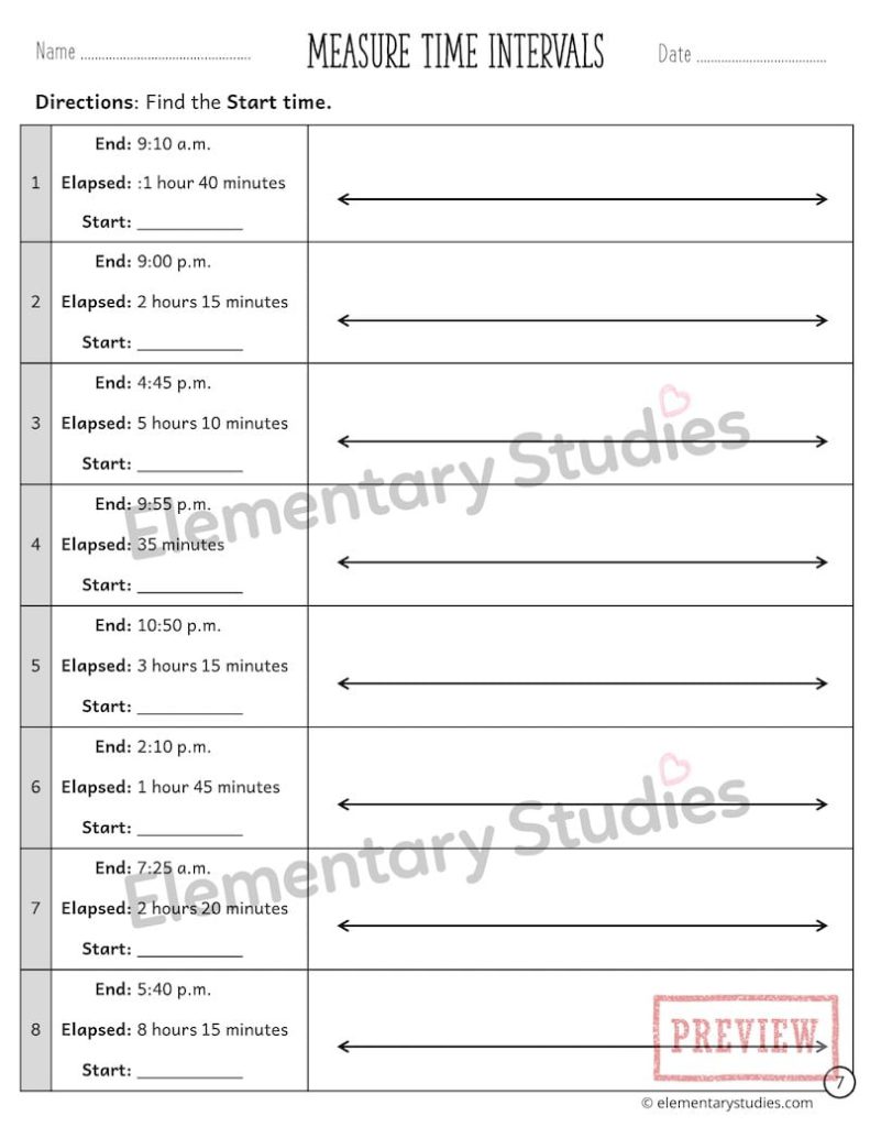 Elapsed Time on a Number Line - Elementary Studies