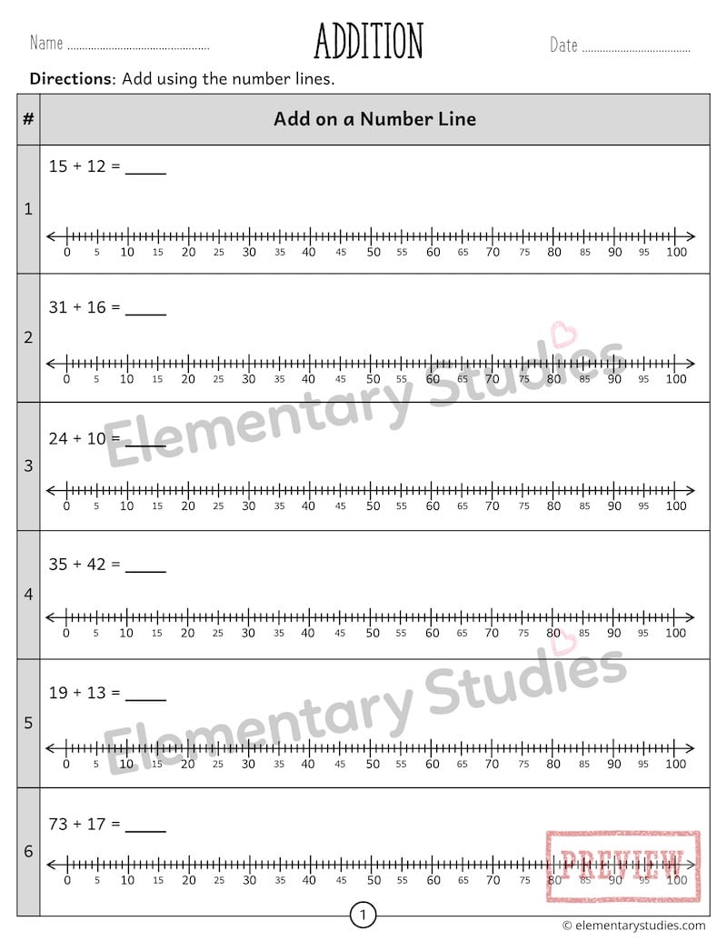 Adding And Subtracting 2 Digit Numbers On A Number Line Elementary